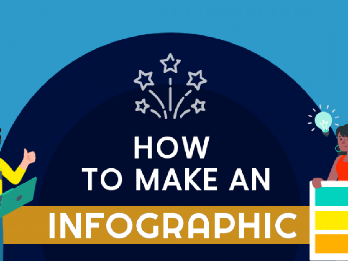 How To Make An Infographic For Kids