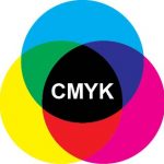 What is a Color Wheel: A Guide to Use Colors in Designs