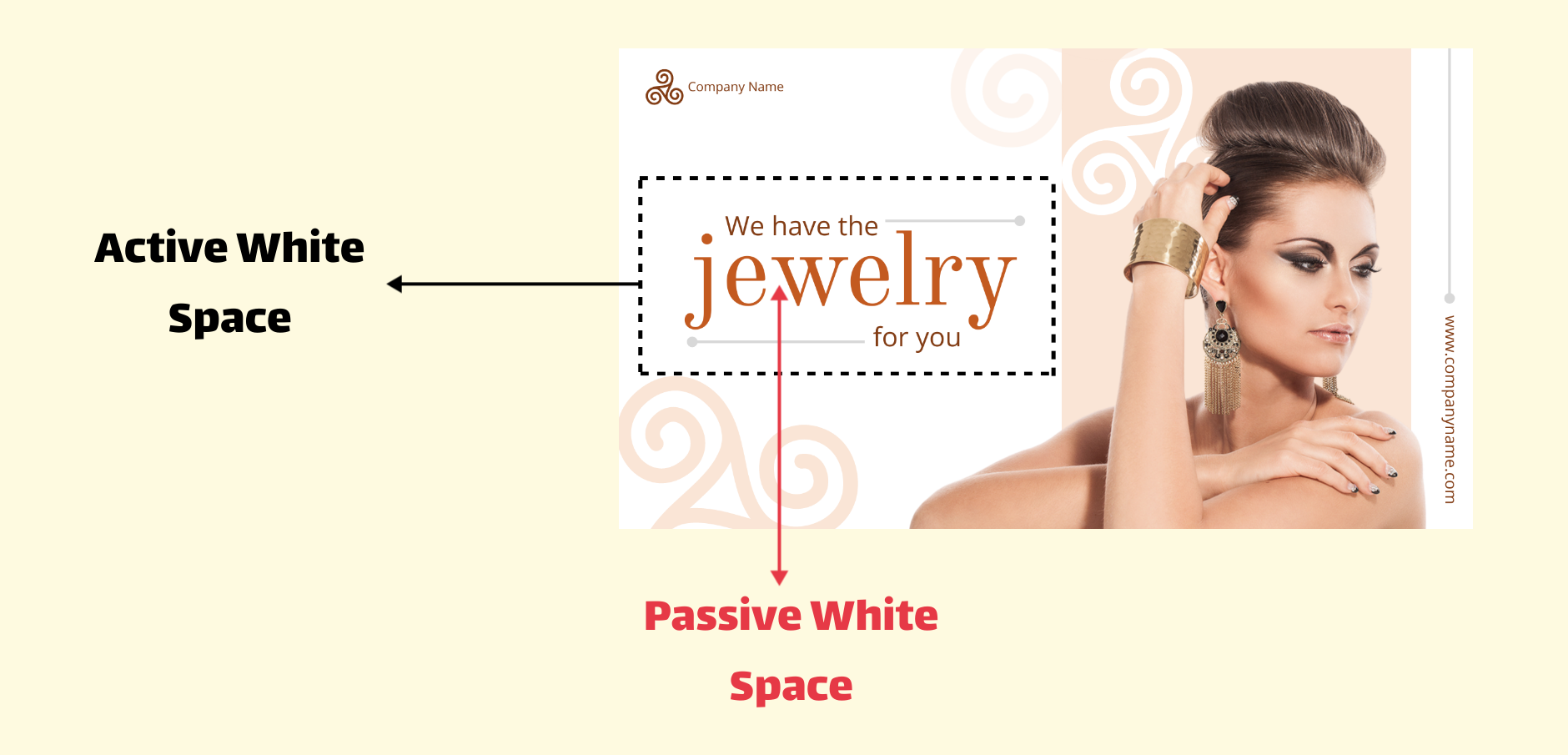 White Space In Graphic Design: A Detailed Guide with Examples