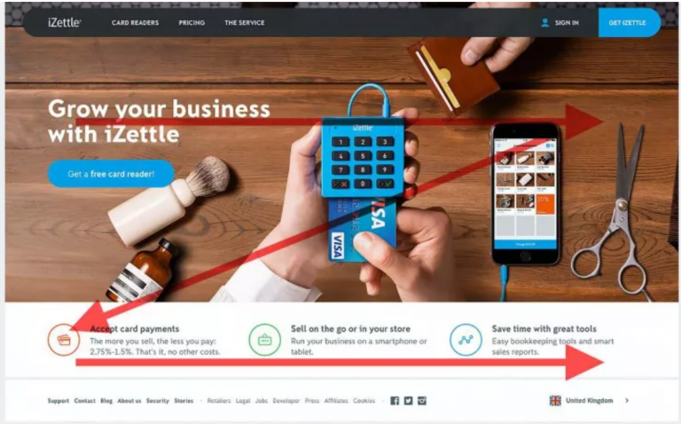 20 Best Visual Advertising Techniques to Optimize Your Ad Strategy