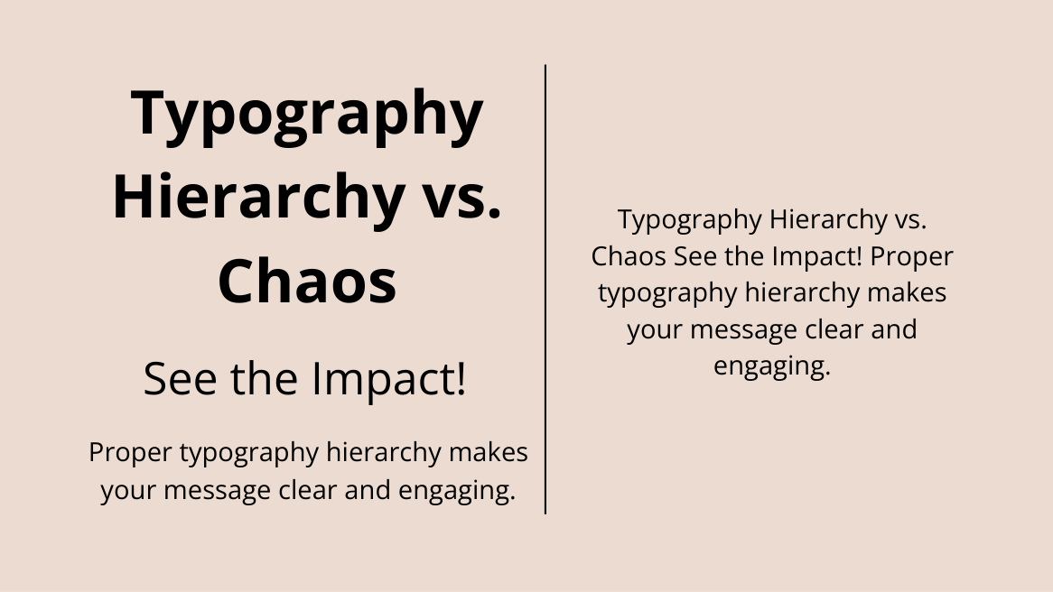 Visual Hierarchy: A Detailed Guide to Lead Viewers' Attention