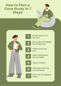 How to Write a Case Study: A Complete Guide with Templates