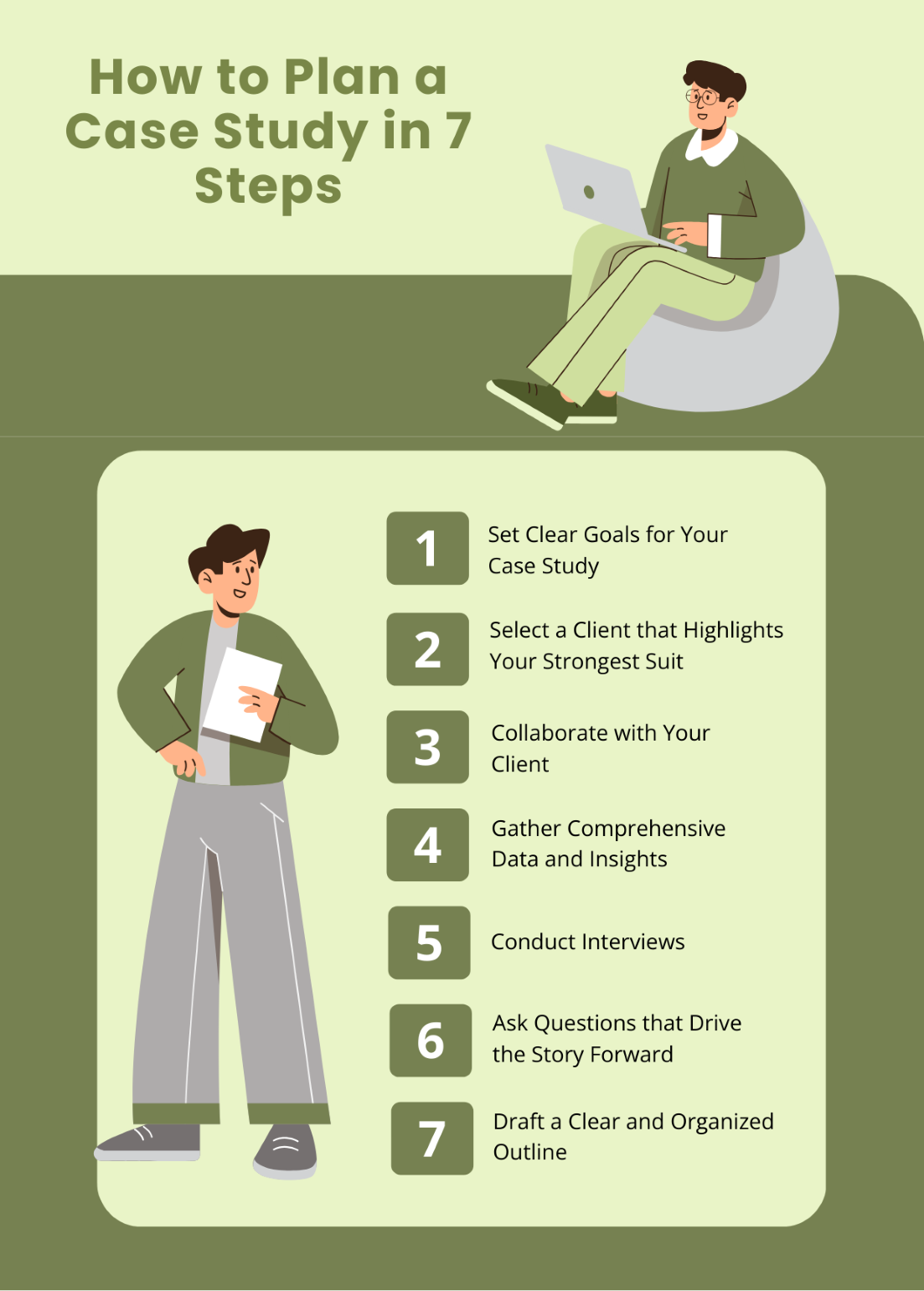 How to Write a Case Study: A Complete Guide with Templates