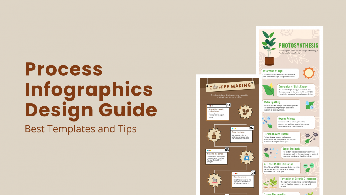 Infographic Design Tips Curriculum Design Tips For Teachers | Free